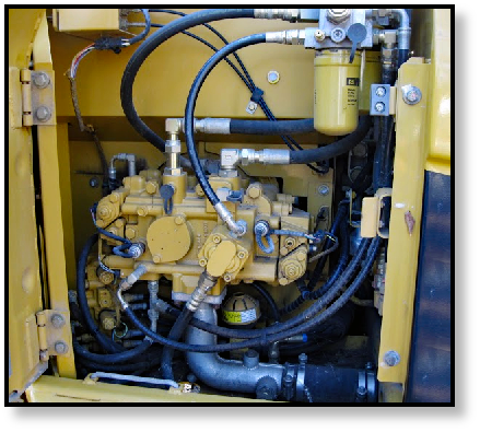 Daily Maintenance for Skid Steer Loaders