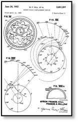 5 Facts about Gerotor Hydraulic Motors