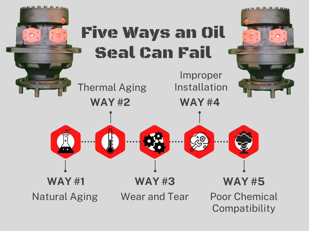 How Many Ways Can an Oil Seal Fail