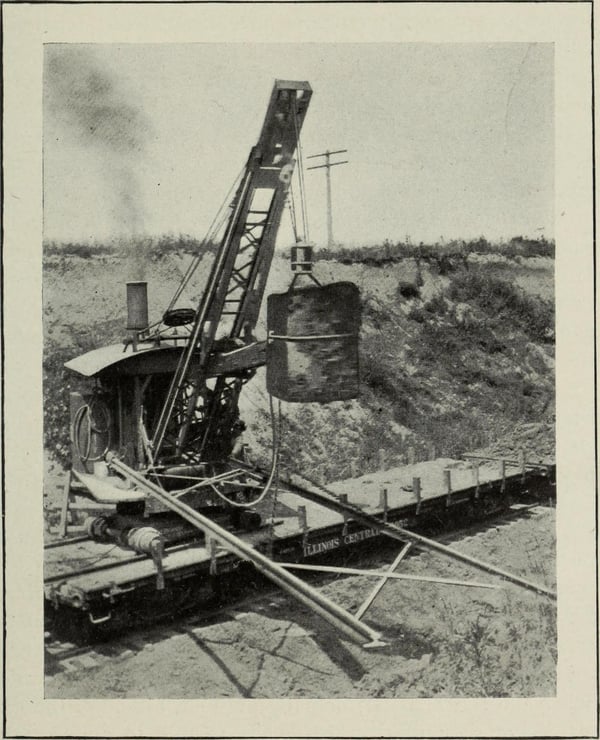 High Points in the History of Construction Machinery