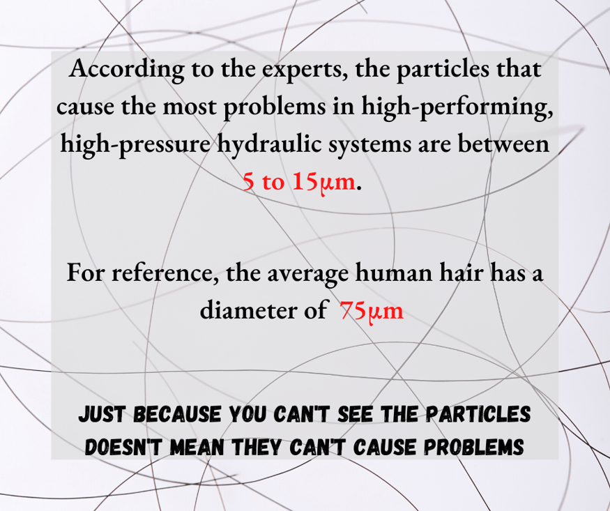 Understanding ISO 4406: The Basics