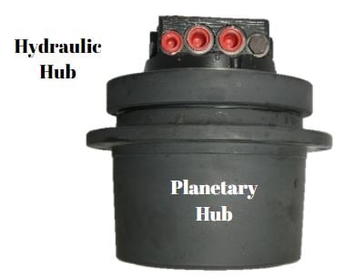 Terminology for Final Drive Motors, Part 1